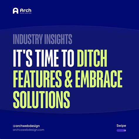 Arch Web Design On Linkedin Archwebdesign Webflow Saas Webdesign B2b B2c Ux Ui