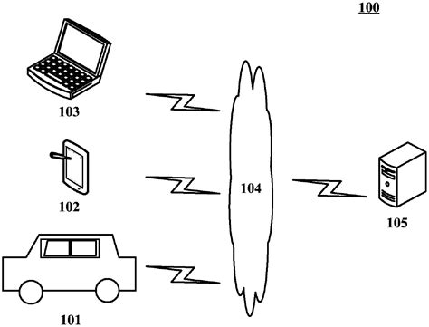 Information Processing Method And Device And Motor Vehicle Eureka Patsnap