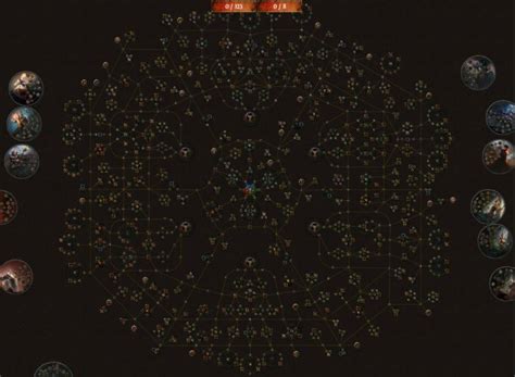 스킬노드 부터 현기증 온다는 패스오브 엑자일 스킬노드 근황 유머움짤이슈 에펨코리아