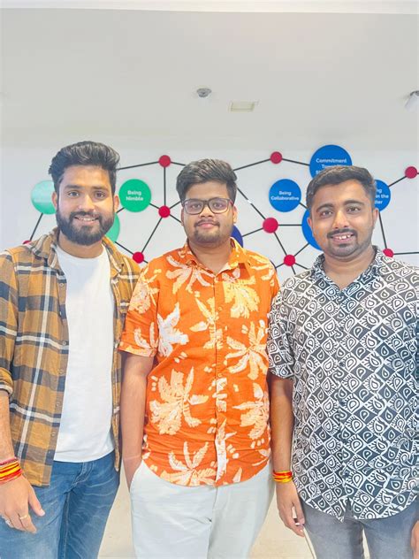 Shubham Vyas On Linkedin Retroday Officefun Teamwork Workculture