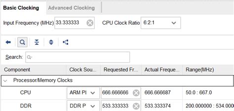 Pynq Z2 Spi Clock Frequency Support Pynq