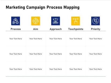 Advocacy And Marketing Campaign Request Marketing Campaign Process Mapping Guidelines Pdf