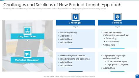 Challenges And Solutions Of New Product Launch Approach Sample PDF