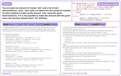 Codeio Condensing Reasoning Patterns Via Code Input Output Prediction · Hf Daily Paper Reviews