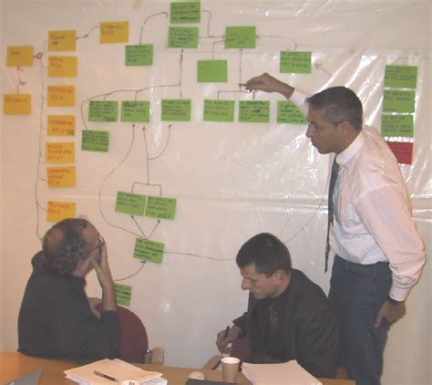 Participative Decision Making Wiki