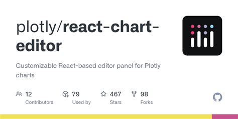 Issues Plotly React Chart Editor Github