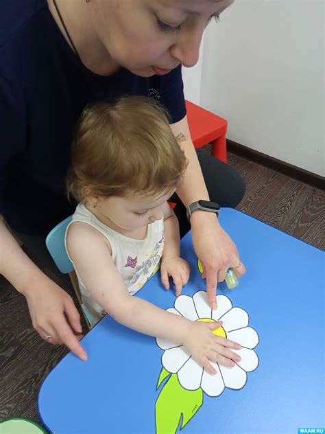 Конспект НОД по аппликации «Ромашка 4 фото Воспитателям детских садов школьным учителям и