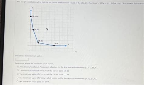 Solved Find The Max And Min Values Of The Objective Function