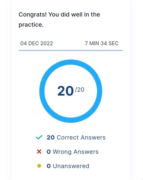 Rekhadevi Bolla On Linkedin Day22 50daysofcodechallenge Mcqs