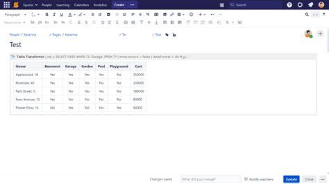 General Syntax And Sql Functions Available