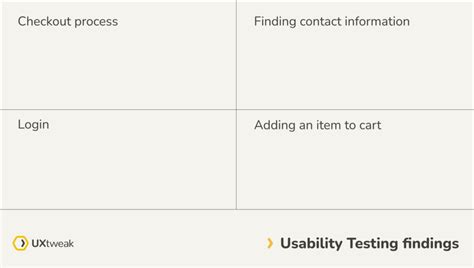 How To Analyze Usability Testing Results UXtweak