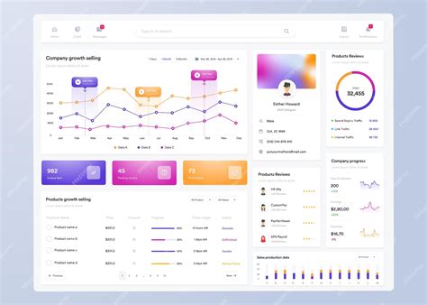 Data Driven Ui Design Infographic Dashboard In 2025 Dashboard Design