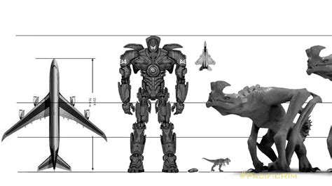 Pacific Rim Kaiju Concept Art Concept Art World
