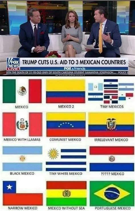 Found This List Of Authright Flag Labels And Knew You Needed It Here