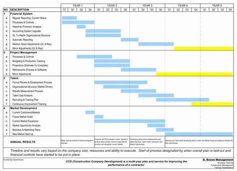 Best Project Tracker Excel Template My Spreadsheet Templates Excel For