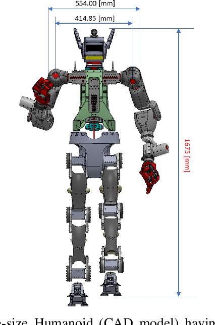 Figure From Moving Object Detection For Humanoid Navigation In Cluttered Dynamic Indoor