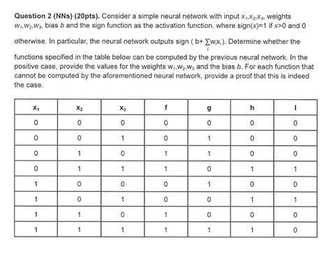 Solved Question 2 Nns 20pts Consider A Simple Neural