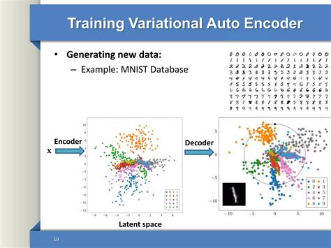 Autoencoders In Deep Learning Ppt
