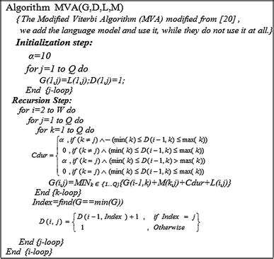 Viterbi Algorithm Modified From Gemmeke Et Al 2009 Download Scientific Diagram