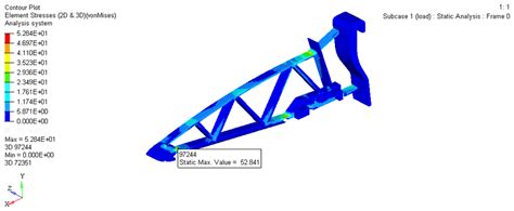 Static Strength Simulation Result For First Round Topology Download Scientific Diagram