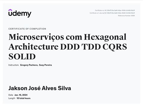 Hexagonalarchitecture Microservices Unittesting Cqrs