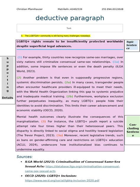 Pfannhauser Deductive Paragraph Pdf Homosexuality Gender