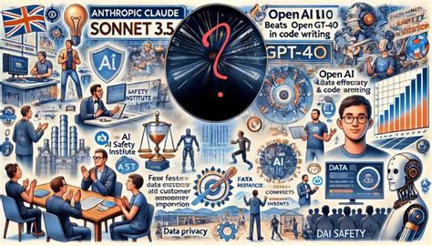 Openai Gpt Gpt4 Ai Artificialintelligence Machinelearning