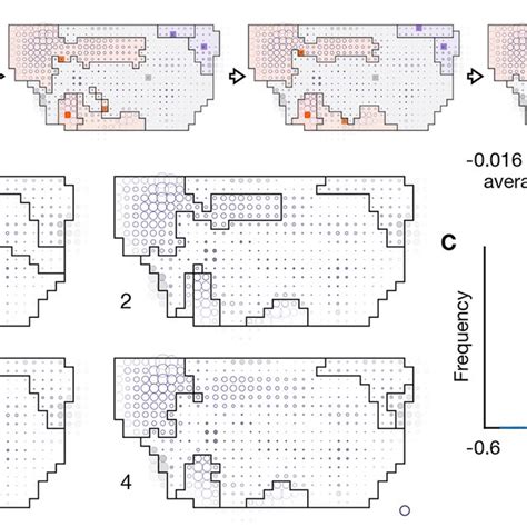 Tissue Segmentation By Region Growing Algorithm A Process Of Region