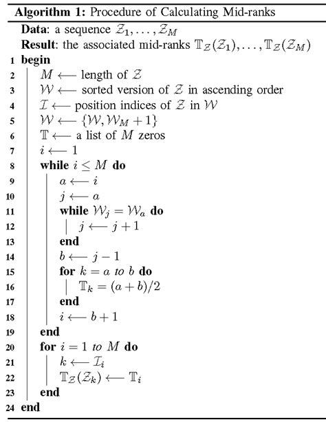Fast Algorithm For Calculating The Mid Ranks Of A Sequence Download Scientific Diagram