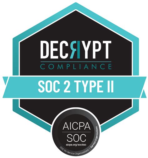 Cloud Security Disciplines Converge To Effectively Prevent Cloud Breaches Skyhawk Security