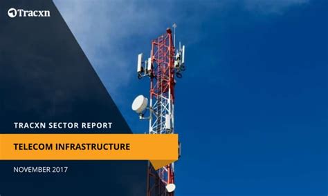 Tracxn Telecom Infrastructure Startup Landscape Ppt