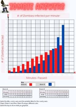 Graphing Plotting Worksheets 6 Total Practice Worksheets TPT