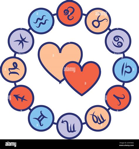 Zodiac Compatibility Love