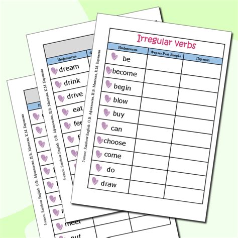 Флэпбук Flipbook Irregular Verbs Неправильные глаголы Past Simple Прошедшее простое