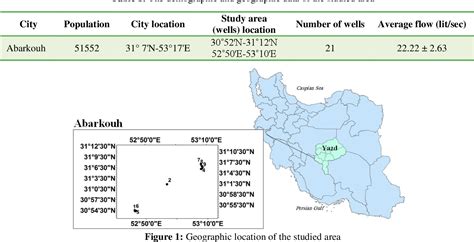 Figure 1 From Spatial Distribution Health Risk Assessment And Survey Of Fluoride Pollution