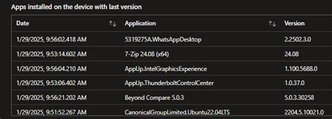 intune discovered apps dashboard with log analytics syst and deploy