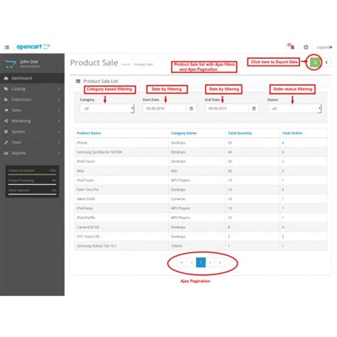OpenCart Order Sale Charts Excel Ajax Reports VQMOD OCMOD