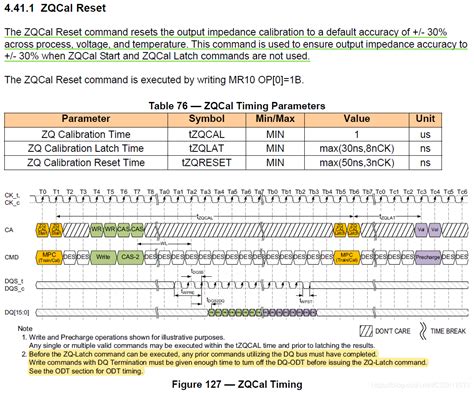 lpddr4 note jedec 209 4b lpddr4 jedec csdn博客