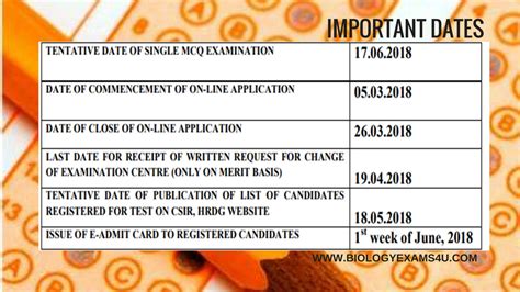 Csir Ugc Net Jrf Life Sciences Notification 2018 June