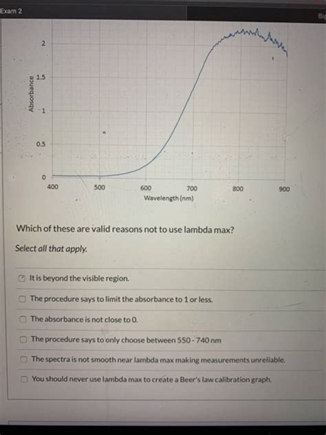 Solved Lambda Max Was Determined To Be 810 For A Copper Ii