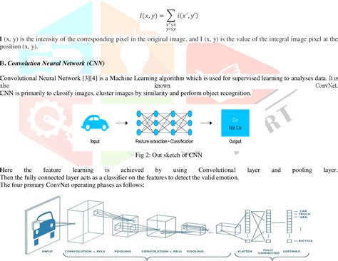 Figure 1 From Human Emotion Detection Using Haar Cascade And Cnn