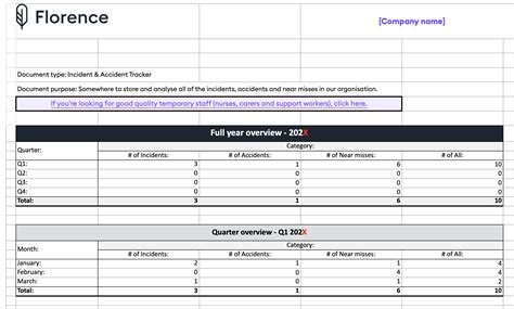 Issue Tracking Spreadsheet Template Excel