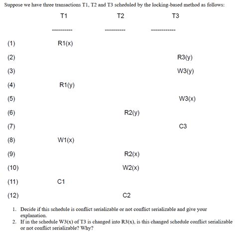 Solved 1 Decide If This Schedule Is Conflict Serializable