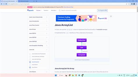 Mohan Raj On Linkedin Day 28 Learn About Arraylist And Constructor Of Java
