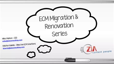 Migrating To Alfresco Part Ii The “how” Tools And Best Practices For