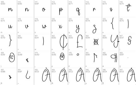 Australian Windows Font Free For Personal