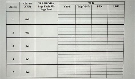 Solved 4 25pts Virtual Memory Uses A Page Table To