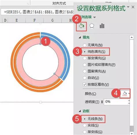 Excel教程之圆环图 Excel圆环图怎么弄 正数办公