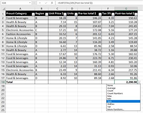 how to add a total row in excel table 2 easy ways