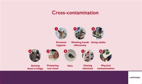 Food Safety Consultants How To Prevent Cross Contamination